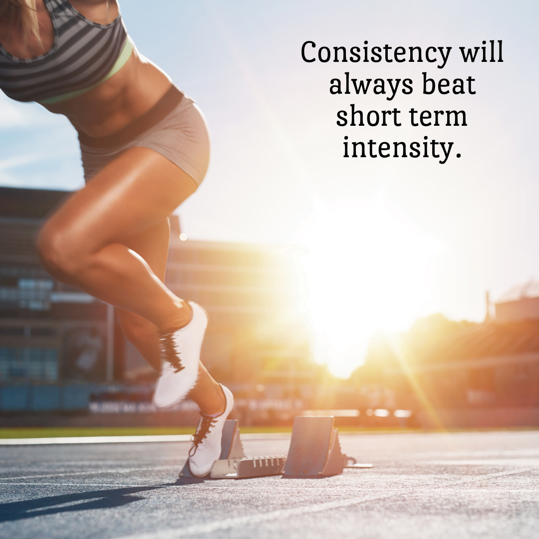 Consistency will always beat short term intensity. - Mindset Made Better